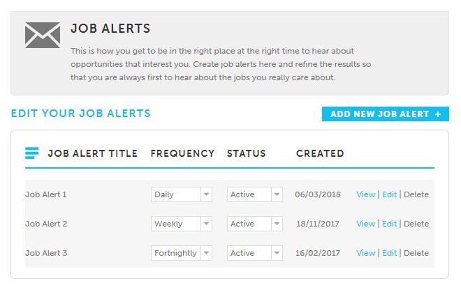 GDPR and Your Job Hunt on NIJobs.com - NIJobs Career Advice