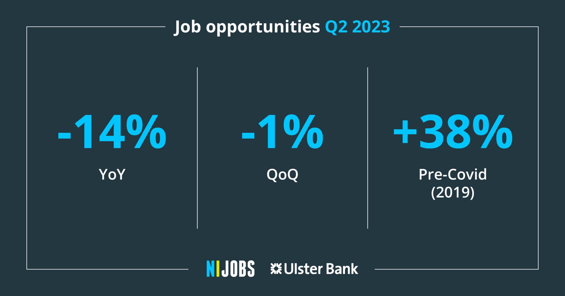 Embracing Positivity in a Softening Hiring Environment - NIJobs Career ...