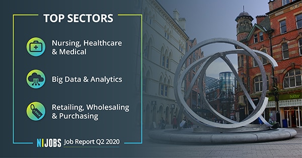 Job applications rise as Covid-19 bites - NIJobs Career Advice